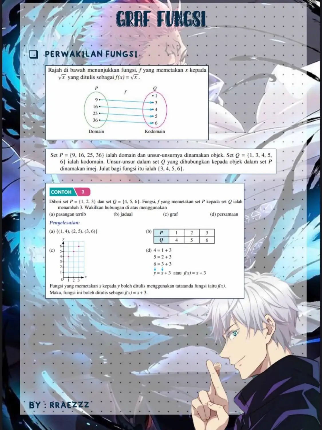 matematik bab persamaan linear - Carian Lemon8