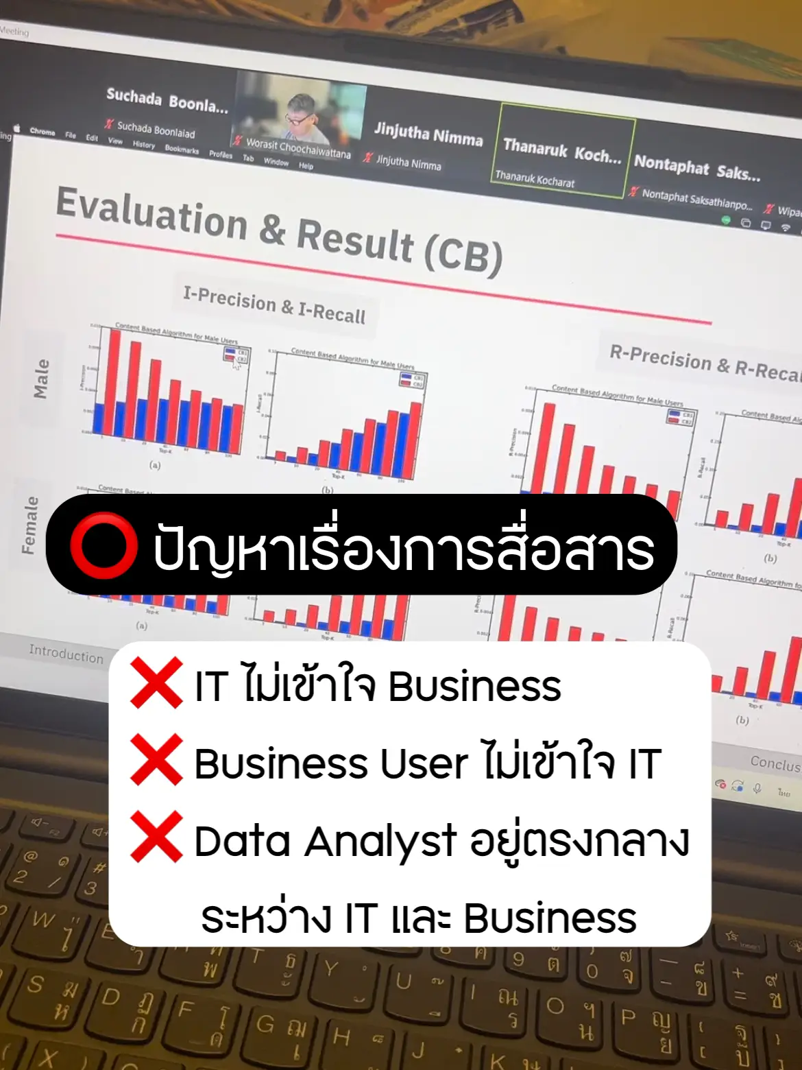 แชร์”ปัญหา” ของอาชีพ Data Analyst | แกลเลอรีที่โพสต์โดย Baitoey | Lemon8