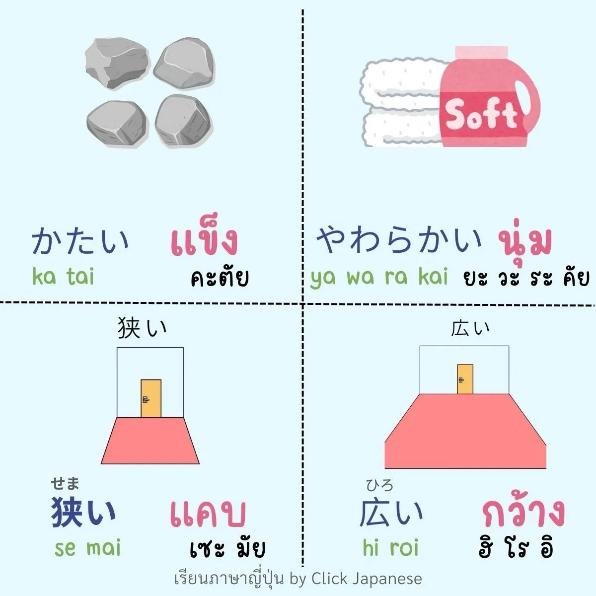 #รวมคำศัพท์คำตรงกันข้ามภาษาญี่ปุ่น #い形容詞 | แกลเลอรีที่โพสต์โดย ...