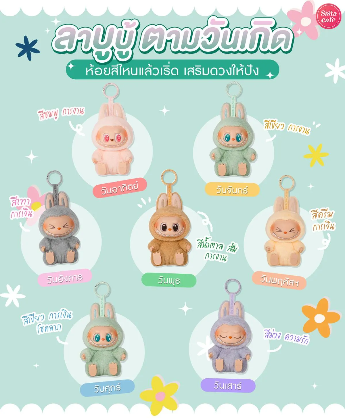 วาดลาบูบู้ "LABUBU" | แกลเลอรีที่โพสต์โดย Cxllme neoy!🦋 | Lemon8