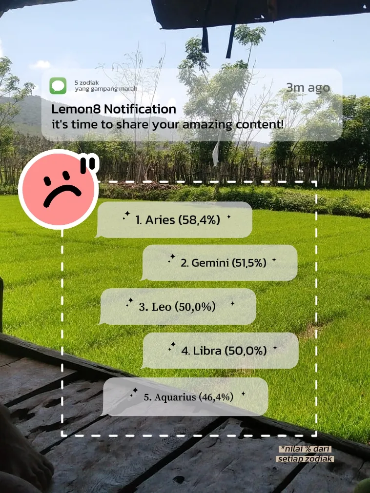 5 zodiak yang gampang marah | Galeri diposting oleh Gemini girl | Lemon8
