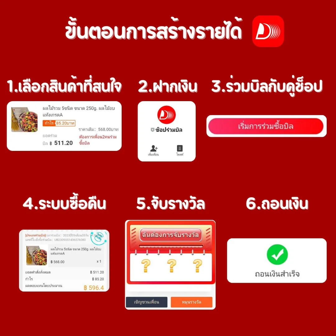 หาเงินง่ายๆ ไม่กี่ขั้นตอน💰 | แกลเลอรีที่โพสต์โดย supicha | Lemon8