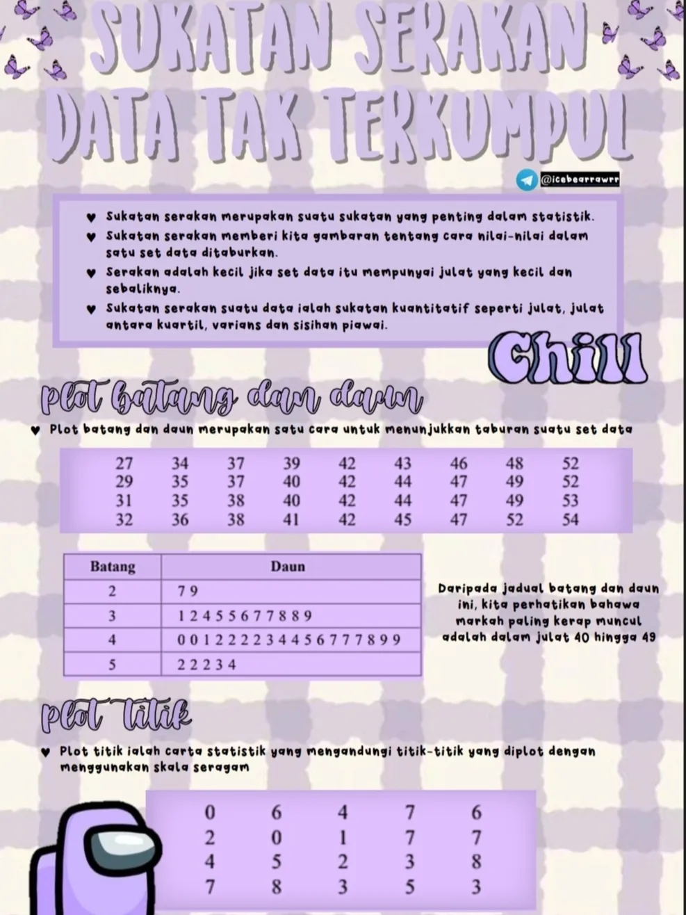 matematik bab persamaan linear - Carian Lemon8