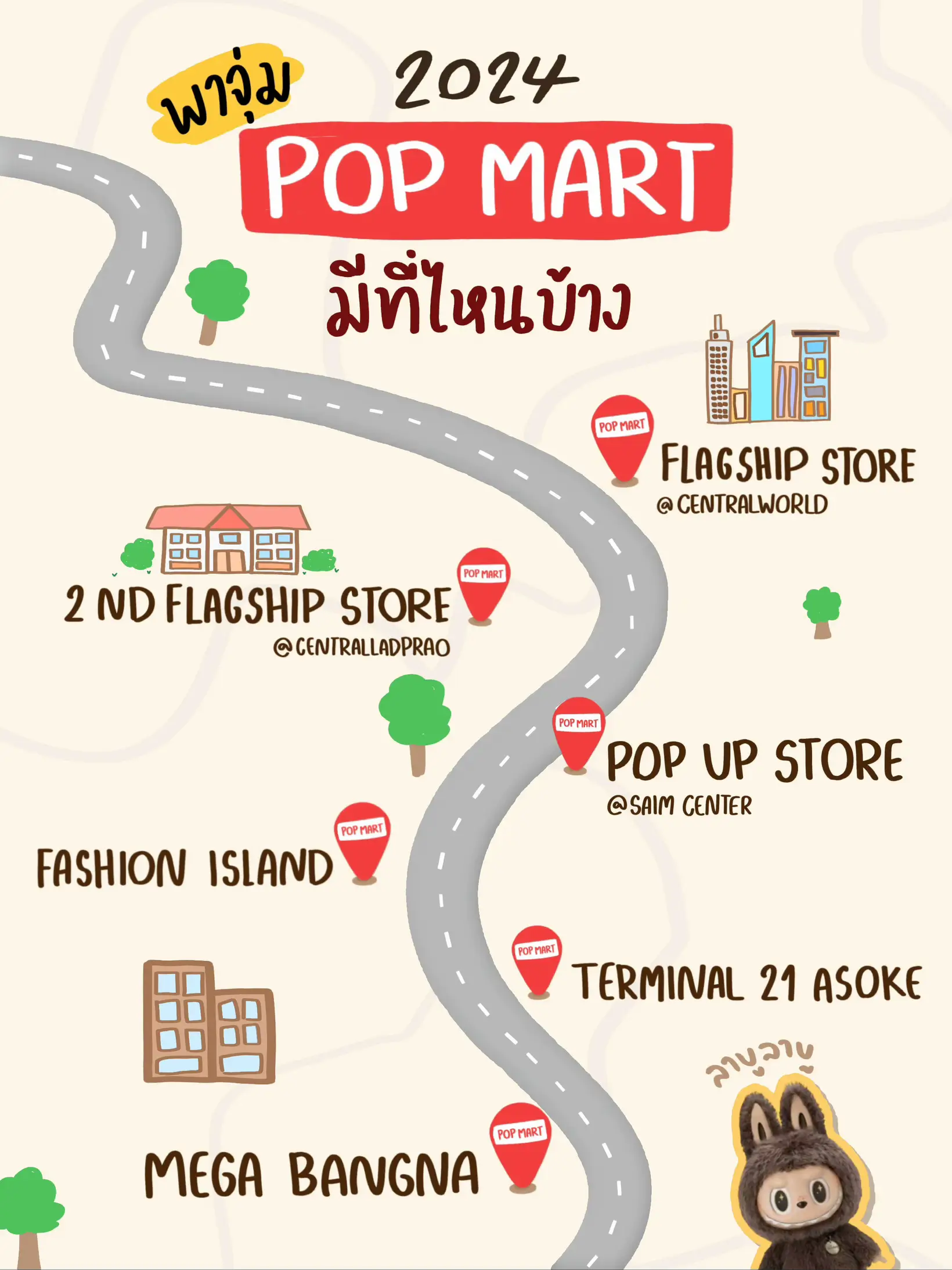 อัพเดท POP MART THAILAND มีที่ไหนบ้างน้า? 💗 | แกลเลอรีที่โพสต์โดย TDR | Lemon8