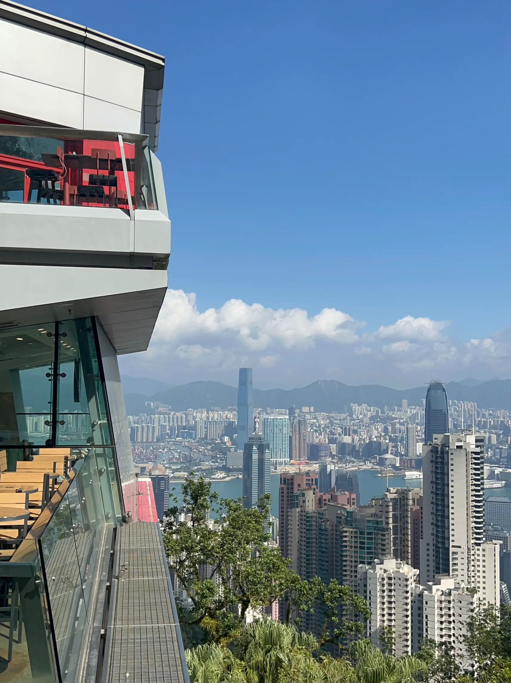 Peak | แกลเลอรีที่โพสต์โดย wwwy | Lemon8