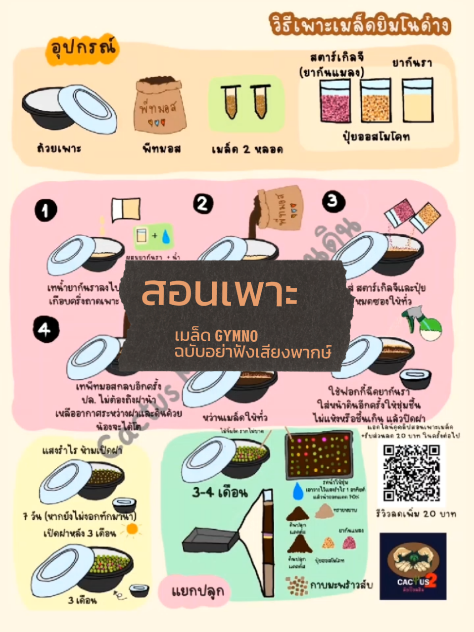 สอนเพาะเมล็ดยิมโนด่าง ฉบับโดนก่อกวนแรงมากกก | วิดีโอที่เผยแพร่โดย Amnya ...