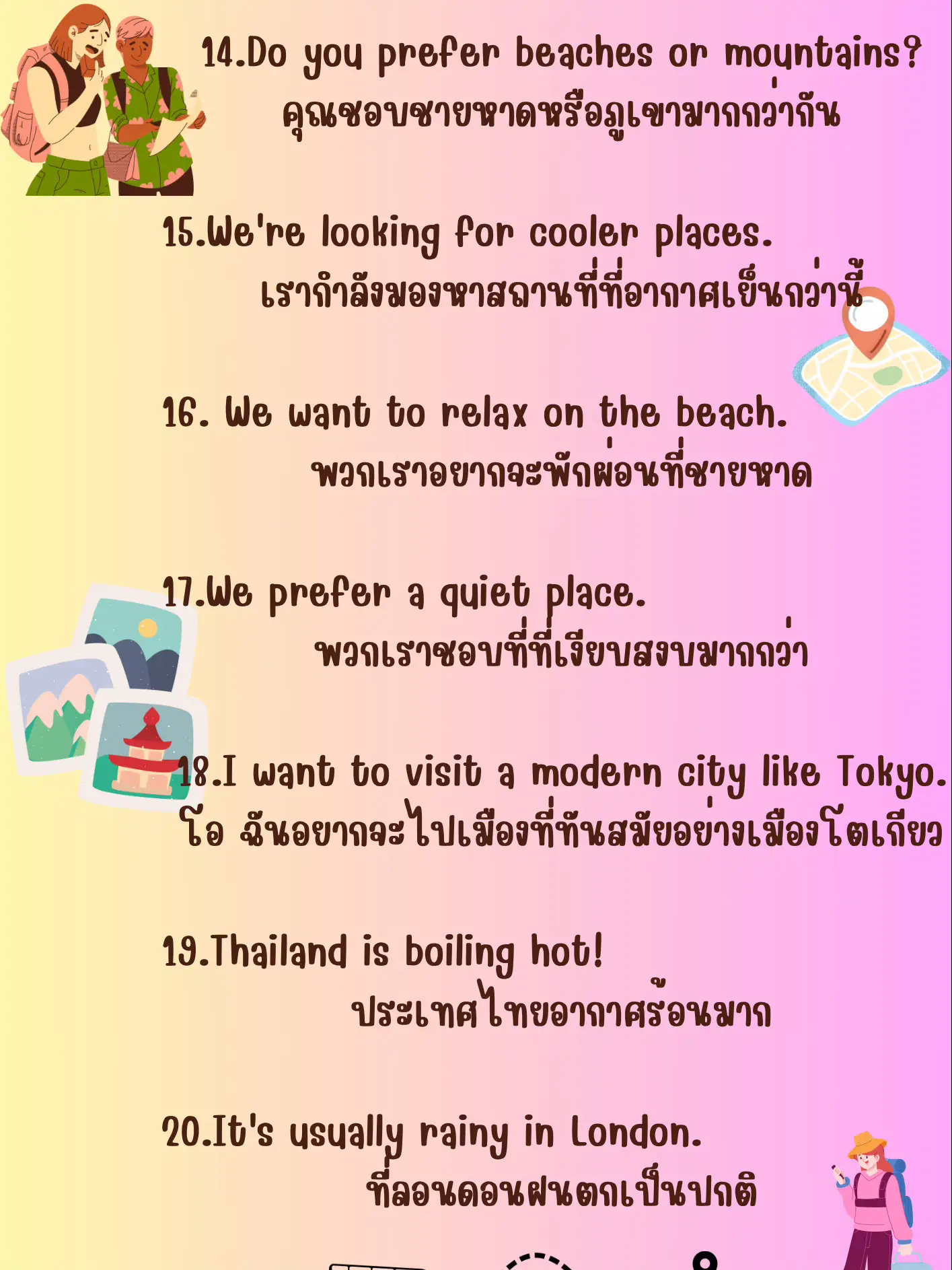 Place คำศัพท์เกี่ยวกับสถานที่พร้อมคำแปล | แกลเลอรีที่โพสต์โดย English_Evening | Lemon8