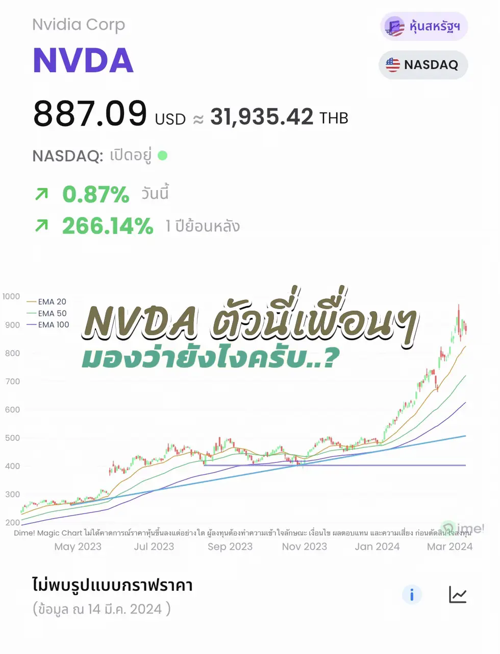NDVA มองว่ายังไงครับ..? | แกลเลอรีที่โพสต์โดย MoneyManagement | Lemon8