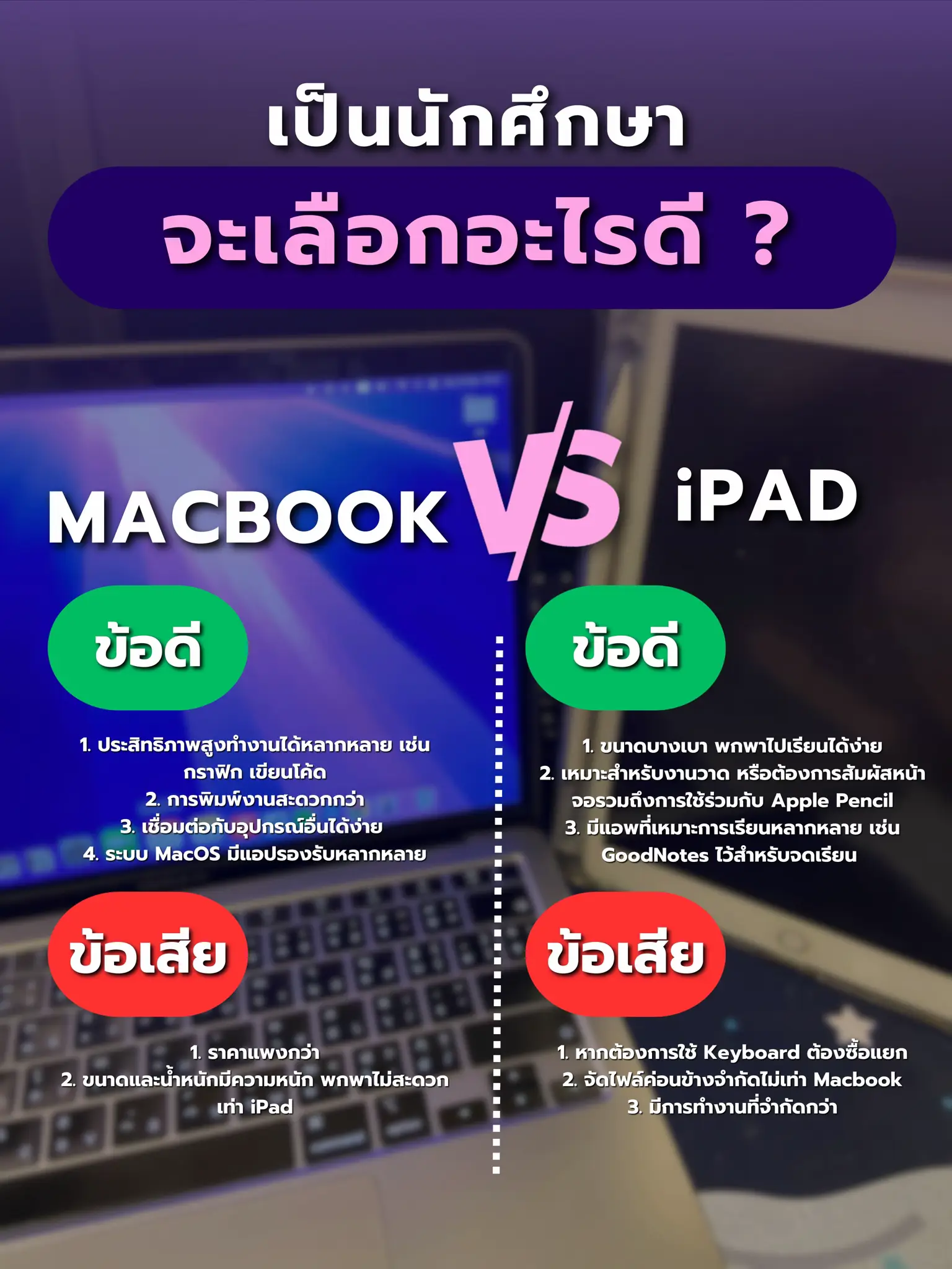 ไม่รู้จะเลือก iPad หรือ MacBook ดี? มาดูข้อดีข้อเสียกัน! 🤔📱💻 | แกลเลอรีที่โพสต์โดย Bentech | Lemon8