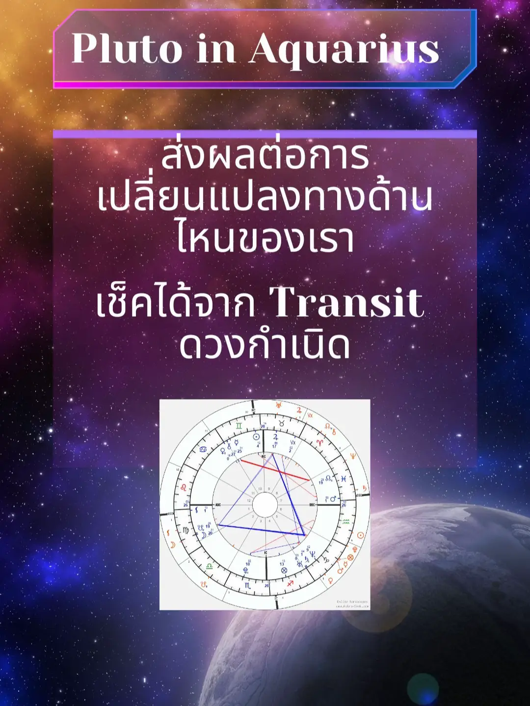 Pluto in Aquarius Era | แกลเลอรีที่โพสต์โดย Rainiee.Star | Lemon8