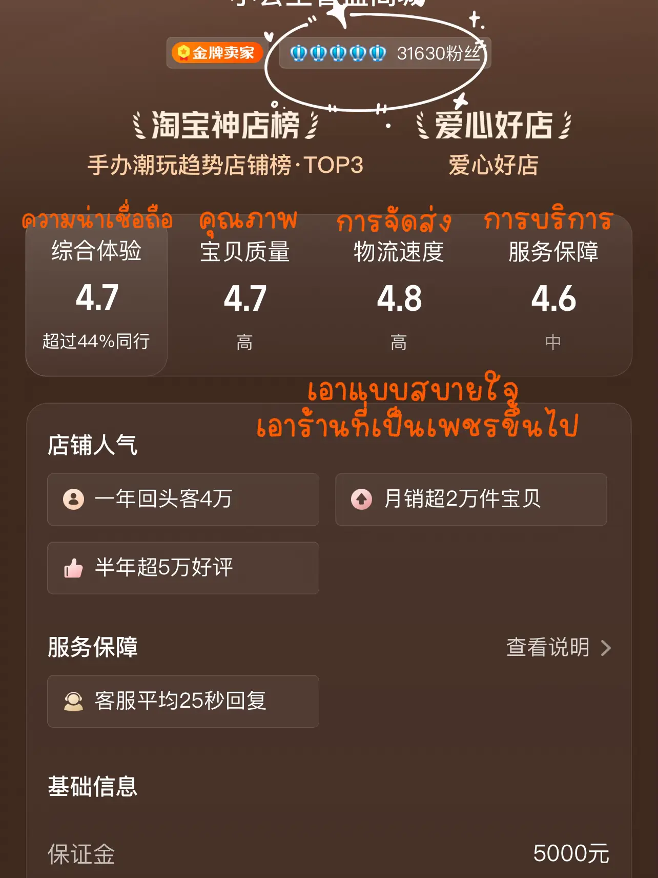 วิธีเช็คเครดิตร้านใน App Taobao | แกลเลอรีที่โพสต์โดย ป้าอุ้มรีวิว 👵🏻 | Lemon8