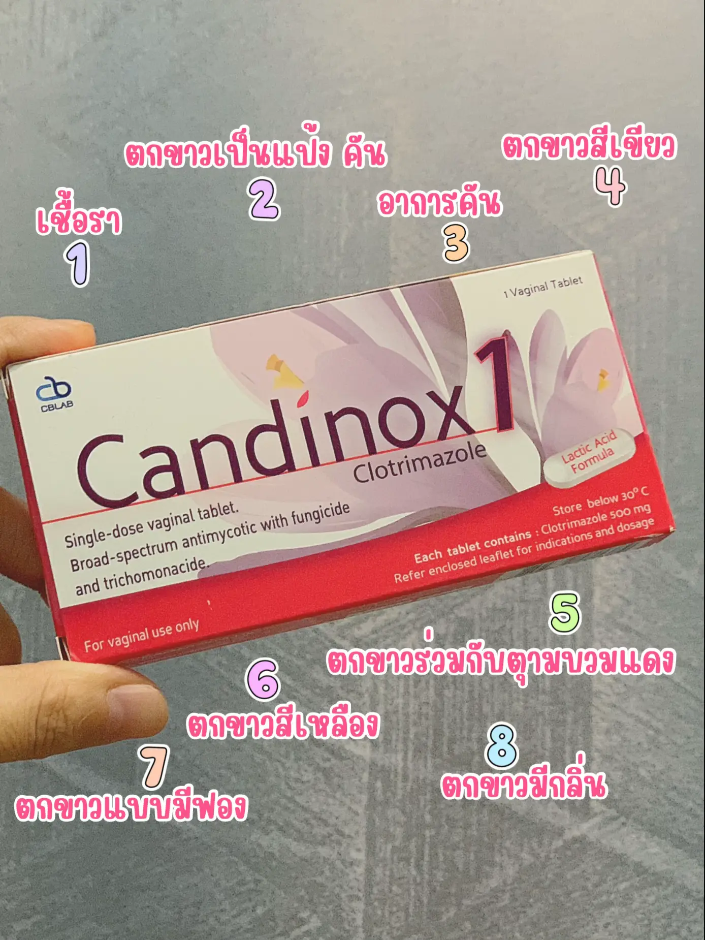 ลดบวม Proctase-P คือ ยา แก้ อะไร - การค้นหาใน Lemon8