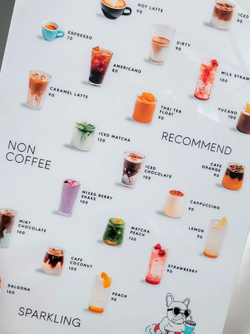 คาเฟ่พัทยา se78.coffee ( สัตว์เลี้ยงเข้าได้ ) 🦮💚 | แกลเลอรีที่โพสต์โดย Khongkwan | Lemon8