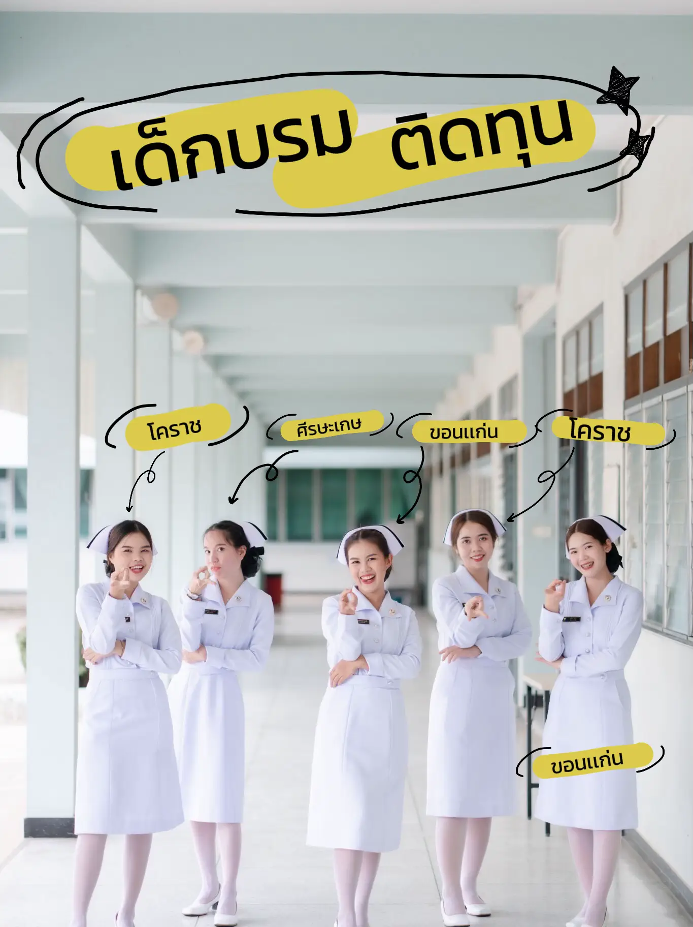 รีวิวพยาบาลICU | แกลเลอรีที่โพสต์โดย lalitw | Lemon8