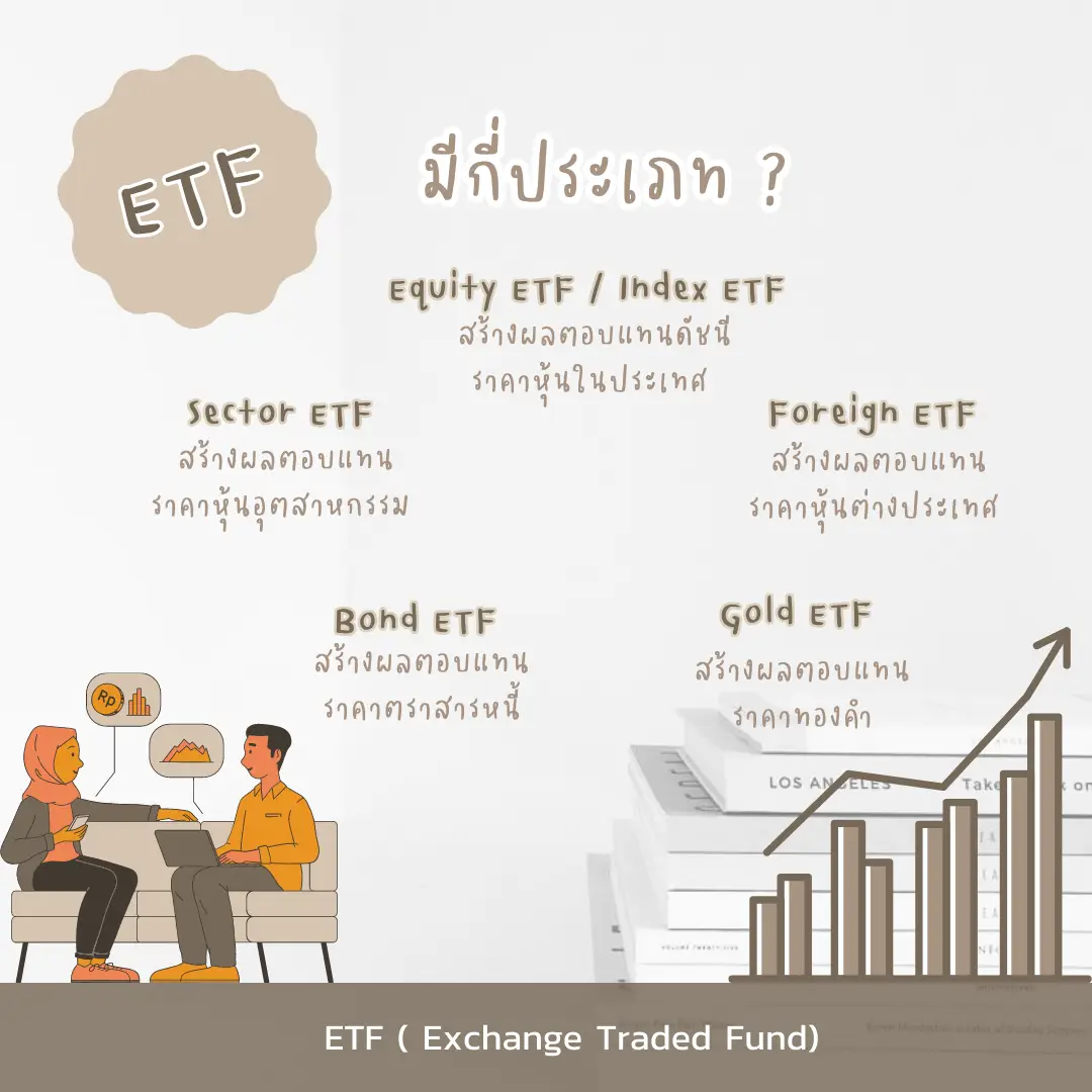 ทำความรู้จัก การลงทุน ETF (Exchange Traded Fund) คืออะไร | แกลเลอรีที่โพสต์โดย hammereve | Lemon8