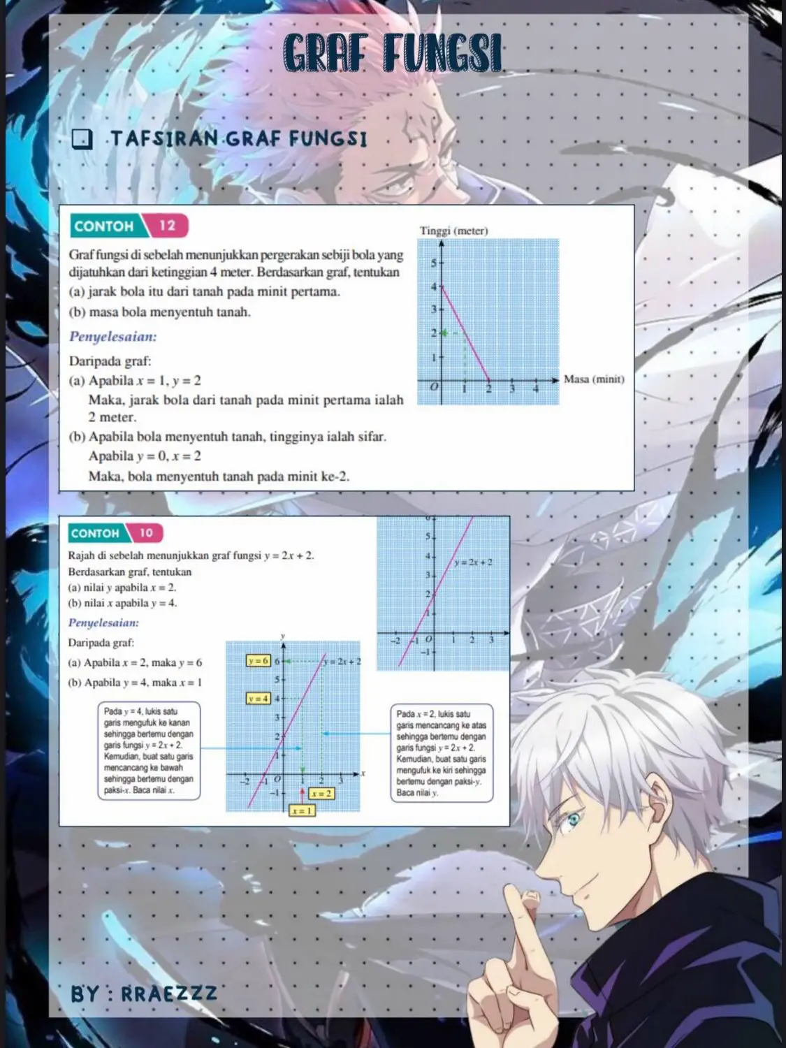 matematik bab persamaan linear - Carian Lemon8