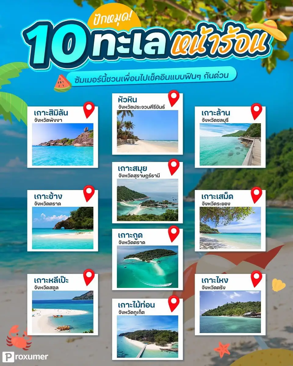 เตรียมจัดทริป | แกลเลอรีที่โพสต์โดย Proxumer | Lemon8