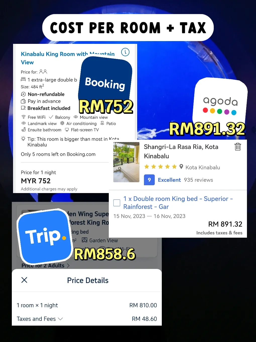 Agoda vs Trip.com vs Booking.com for CHEAP HOTELS | Galeri disiarkan oleh wnurdayana ️ | Lemon8