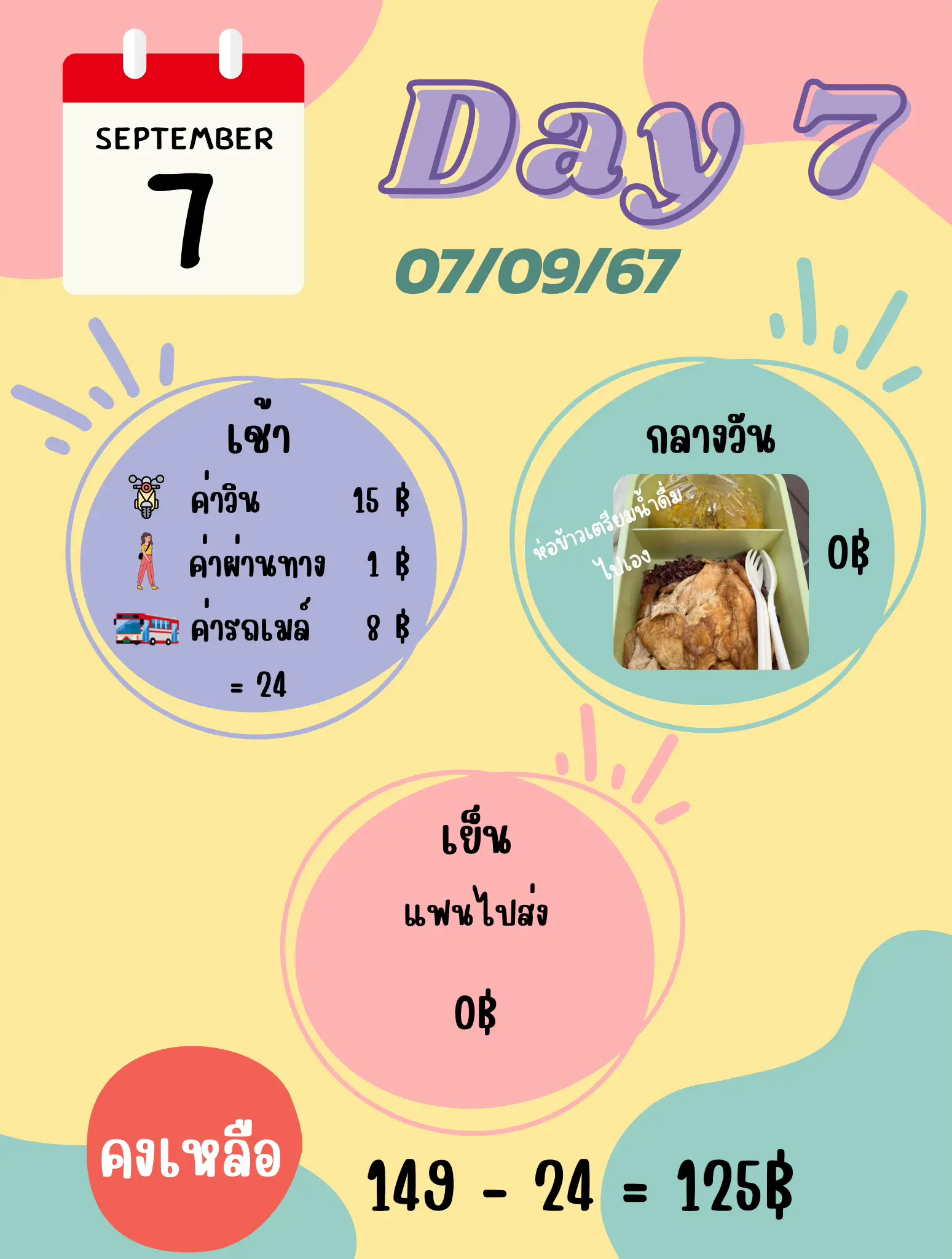 🎉ใช้เงิน 500 บาท ใน 7 วัน⭐️🍱 | แกลเลอรีที่โพสต์โดย Patcharakorn | Lemon8