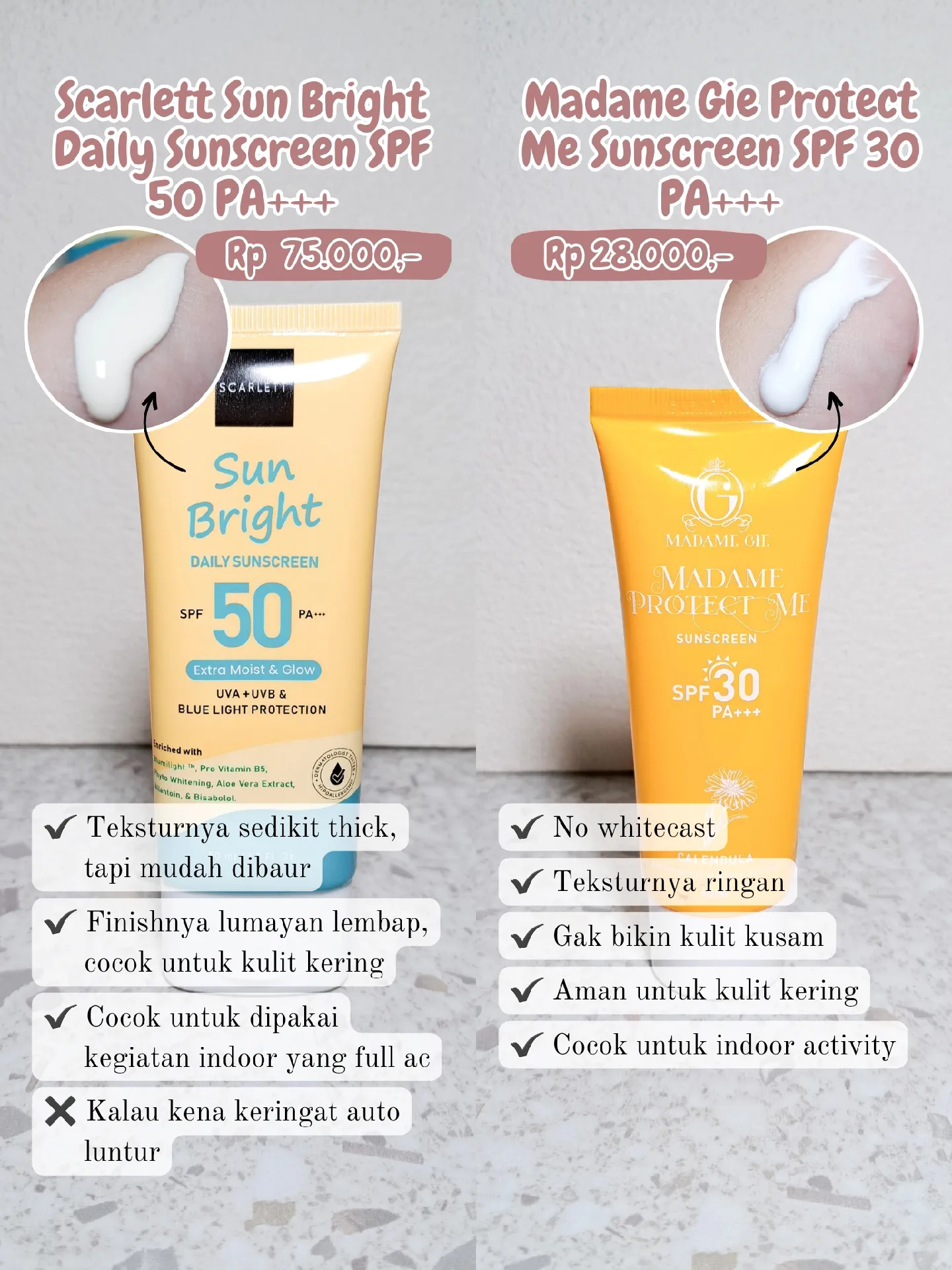 Rekomendasi Sunscreen Cocok buat Dompet Mahasiswa | Galeri diposting ...