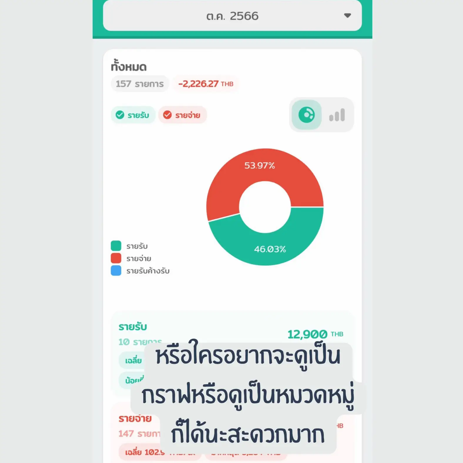 รีวิวแอพ Wallet story | แกลเลอรีที่โพสต์โดย Happy | Lemon8