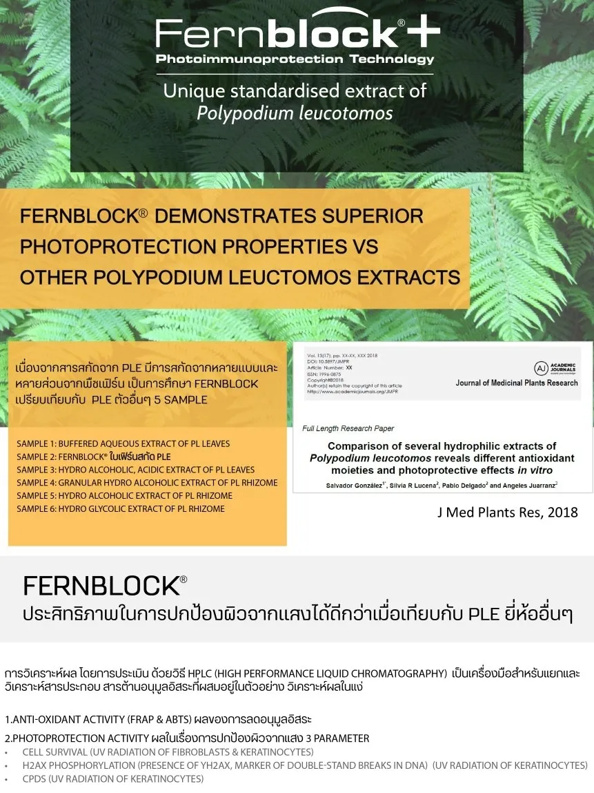 Fernblock Technology | แกลเลอรีที่โพสต์โดย Heliocare TH | Lemon8