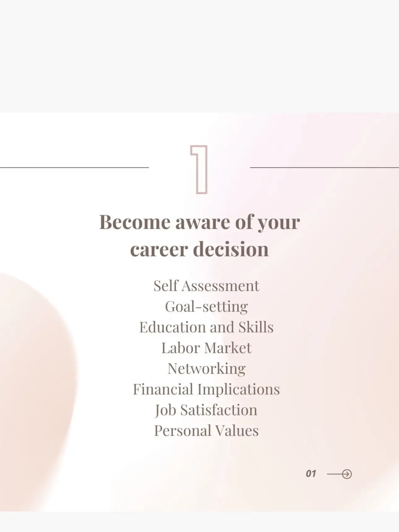 Career planning tips and tricks | Gallery posted by Rachel G | Lemon8