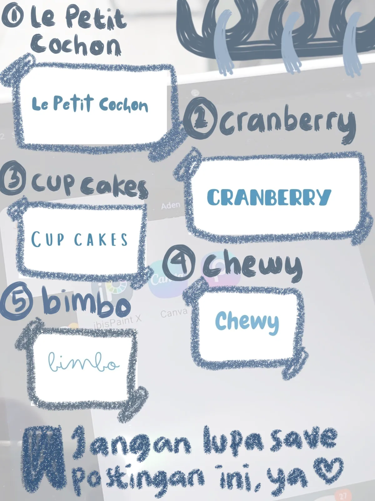 5 FONT LUCU DI CANVA ️ ️ | แกลเลอรีที่โพสต์โดย afifahrahmaan🥨 | Lemon8