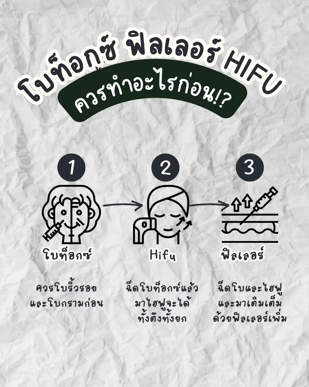 โบท็อกซ์ ฟิลเลอร์ ไฮฟู่ | แกลเลอรีที่โพสต์โดย Sa Thananchamon | Lemon8