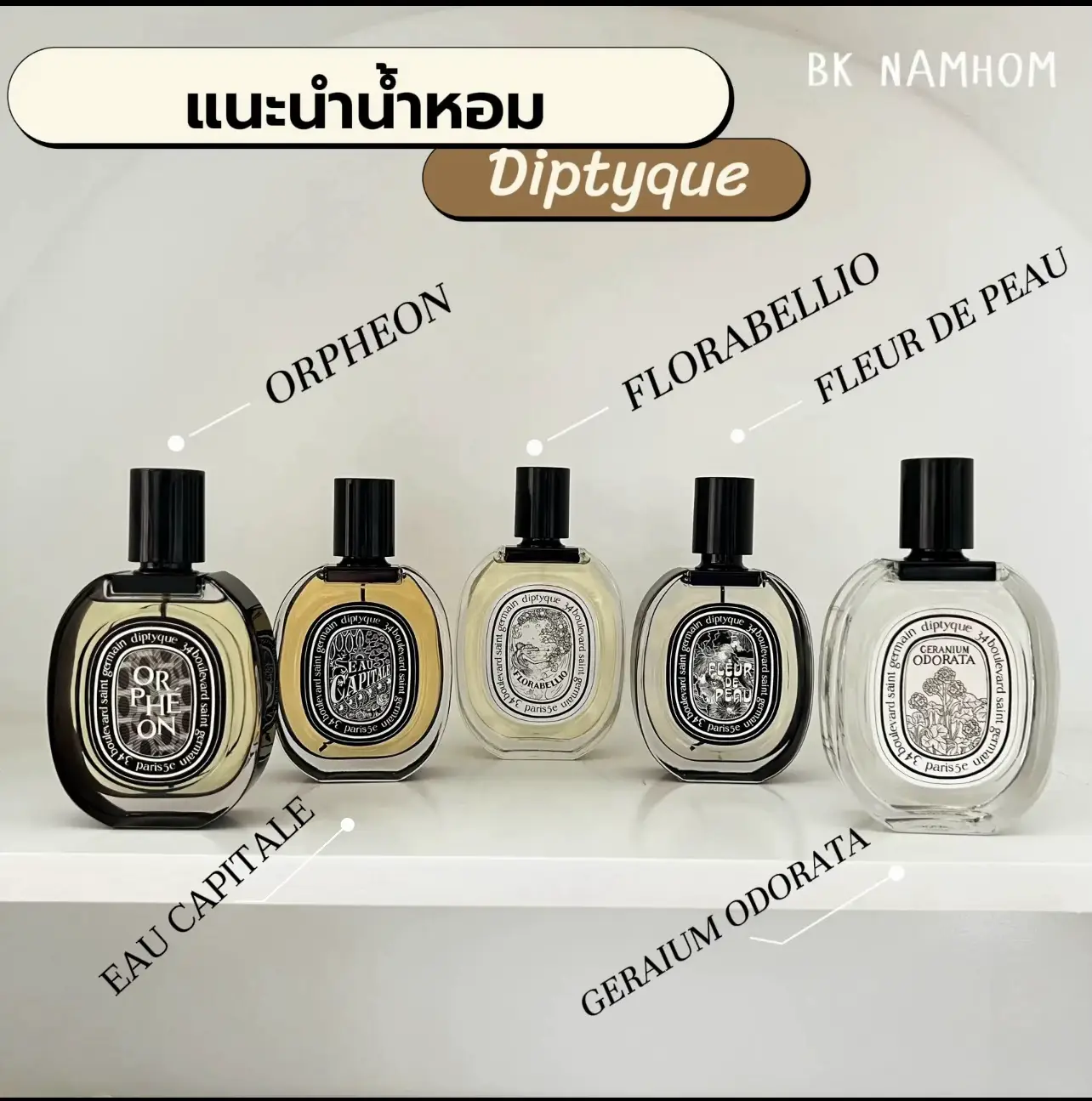 รีวิวน้ำหอม Diptyque ที่ควรมี!! 5 กลิ่น | แกลเลอรีที่โพสต์โดย BK Bowkie | Lemon8