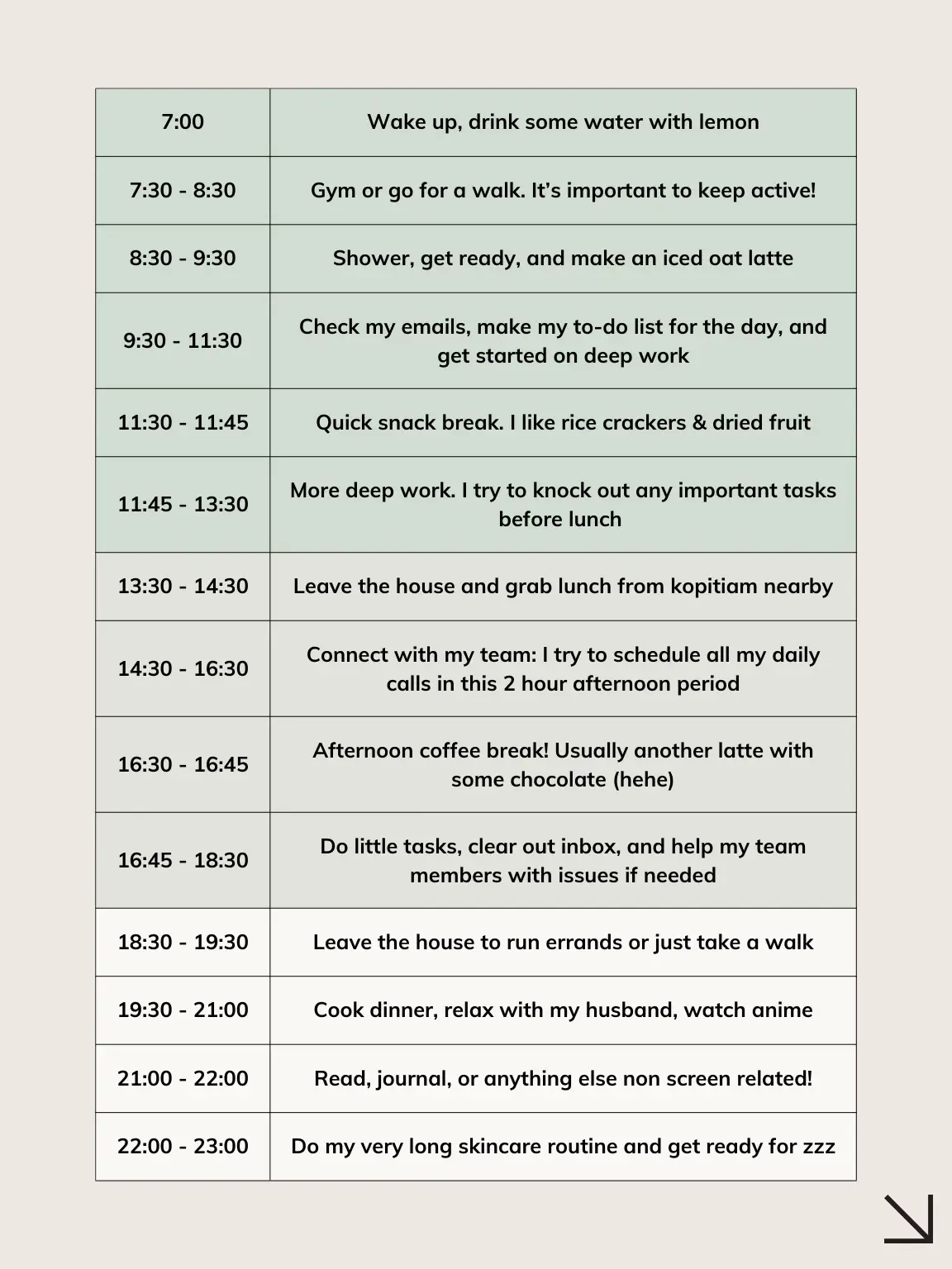 A day in my life: the ultimate WFH routine | Gallery posted by noa t ...