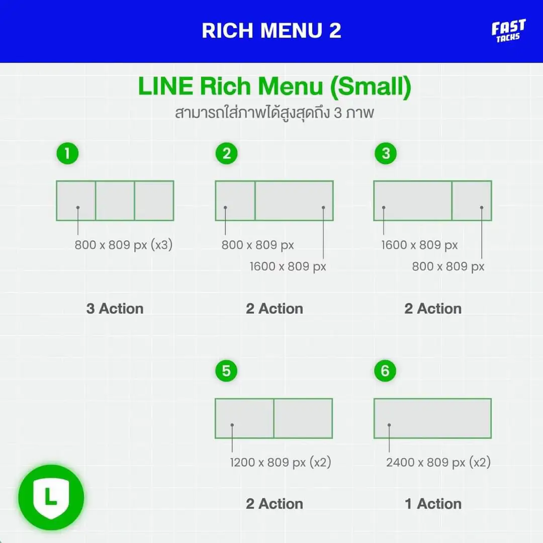 💚รวมขนาดรูปภาพ Line official ปี 2024 | แกลเลอรีที่โพสต์โดย FASTTACKS | Lemon8