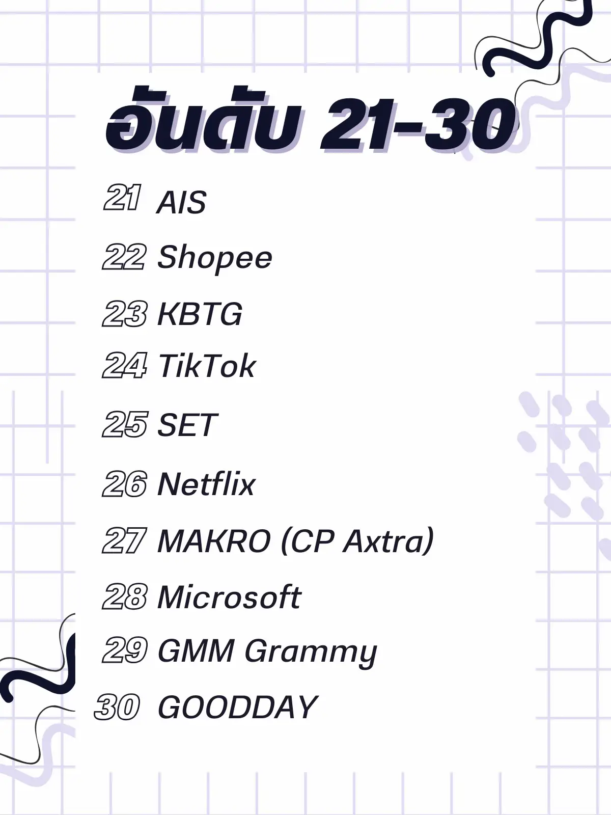 ไหน บริษัทใครติดโผกับเค้าบ้าง | แกลเลอรีที่โพสต์โดย นักเดฟ - NakDev | Lemon8