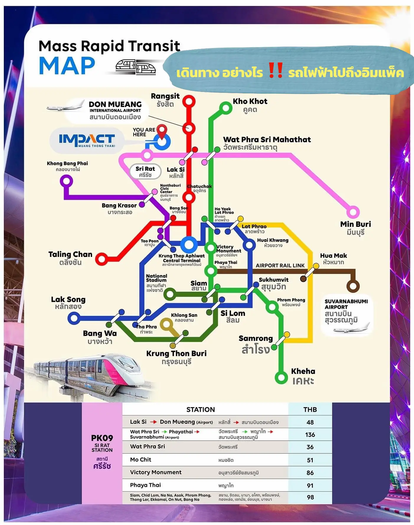 วิธีไปเซ็นทรัลแจ้งวัฒนะด้วย MRT สายสีชมพู 🚅💖🌃 | แกลเลอรีที่โพสต์โดย ...