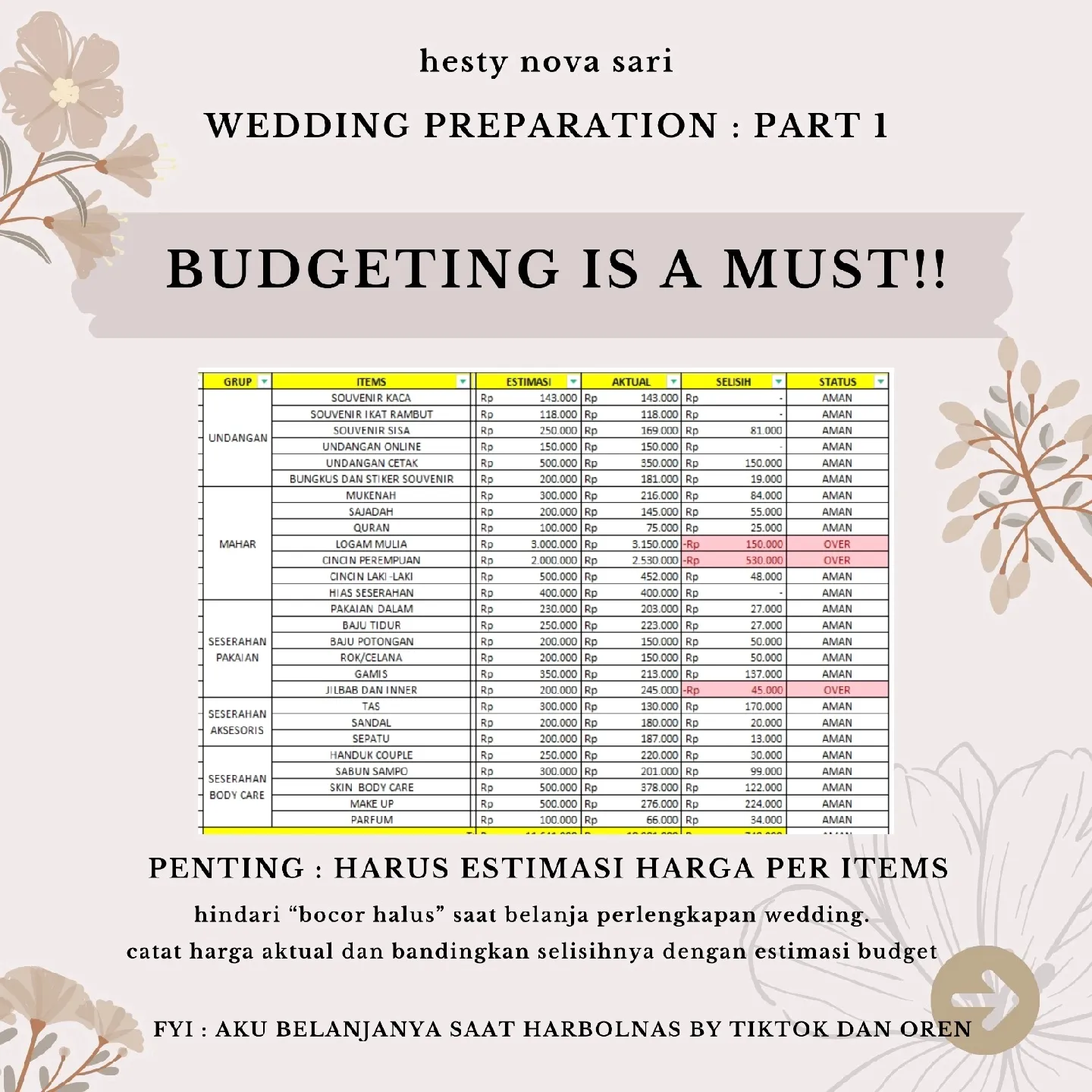 WEDDING PREPARATION PART 1 : PLAN BUDGET | Galeri diposting oleh hesty ...