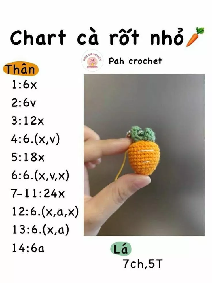 atomcrochet โพสต์ผลงานแล้ว ดูแ | แกลเลอรีที่โพสต์โดย Atom crochet | Lemon8