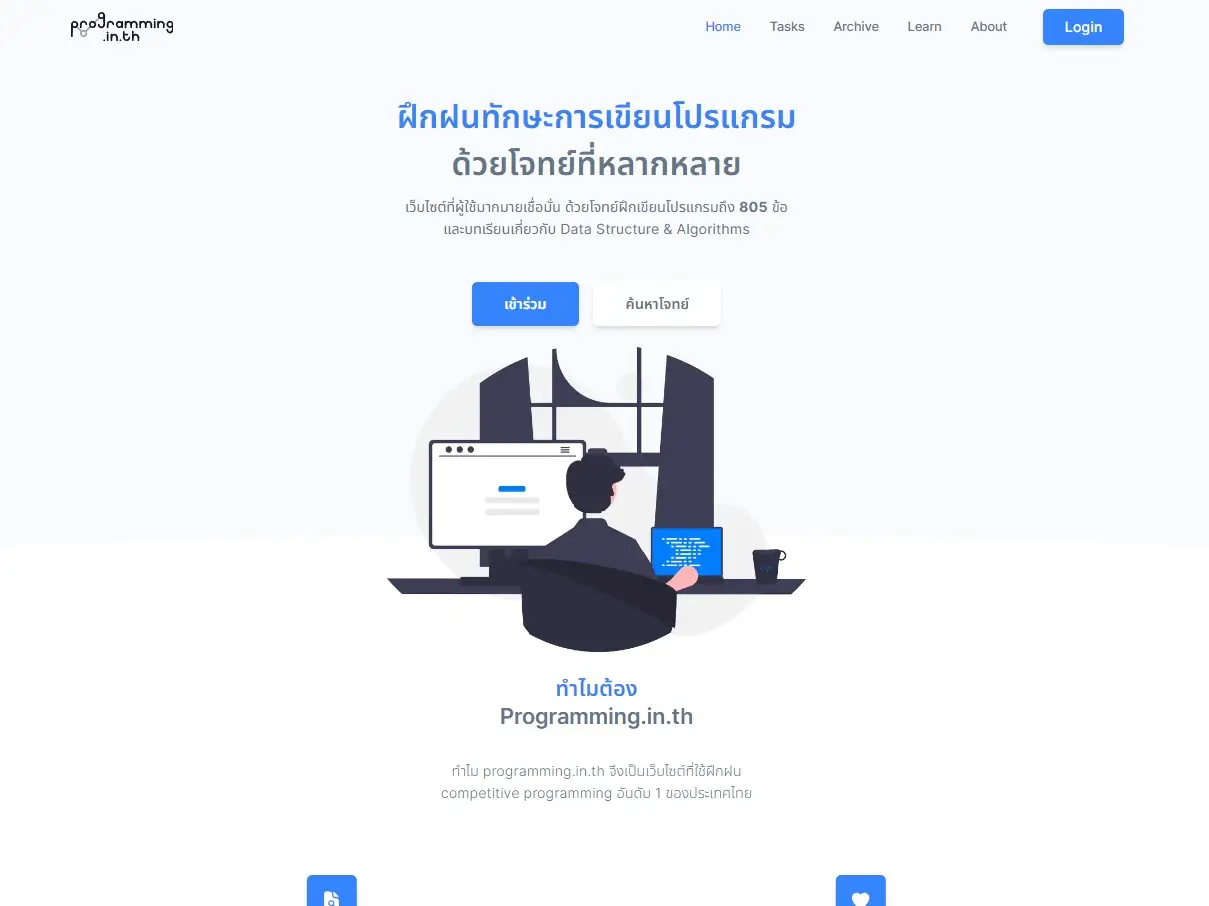 รีวิว เว็บไซต์ฝึกแก้โจทย์โปรแกรมมิ่ง NO.1 ของไทย!! | แกลเลอรีที่โพสต์โดย q.qin_g | Lemon8