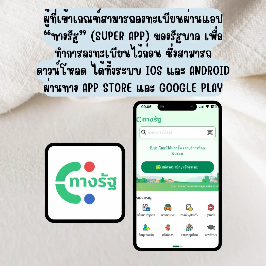 แชร์วิธีลงทะเบียนรับเงินดิจิตอล10,000บาท | แกลเลอรีที่โพสต์โดย Ceo.Fon | Lemon8