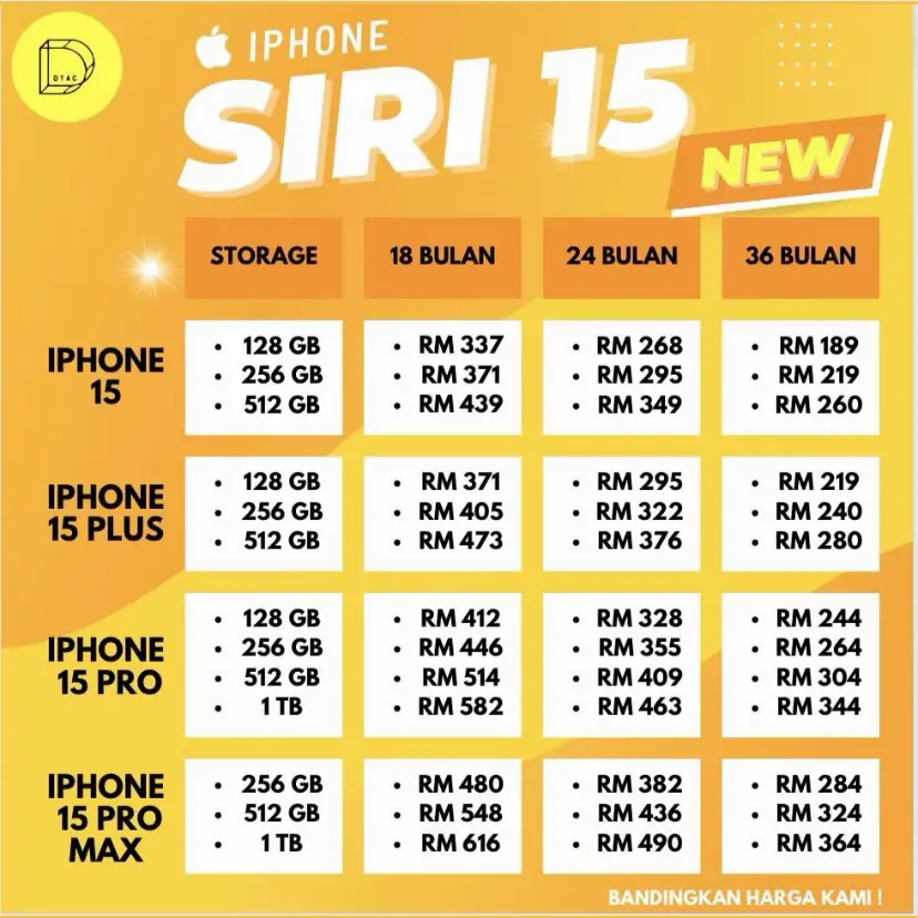 Iphone 15 series serendah rm189😍😱 | Galeri disiarkan oleh Dtac ansuran | Lemon8