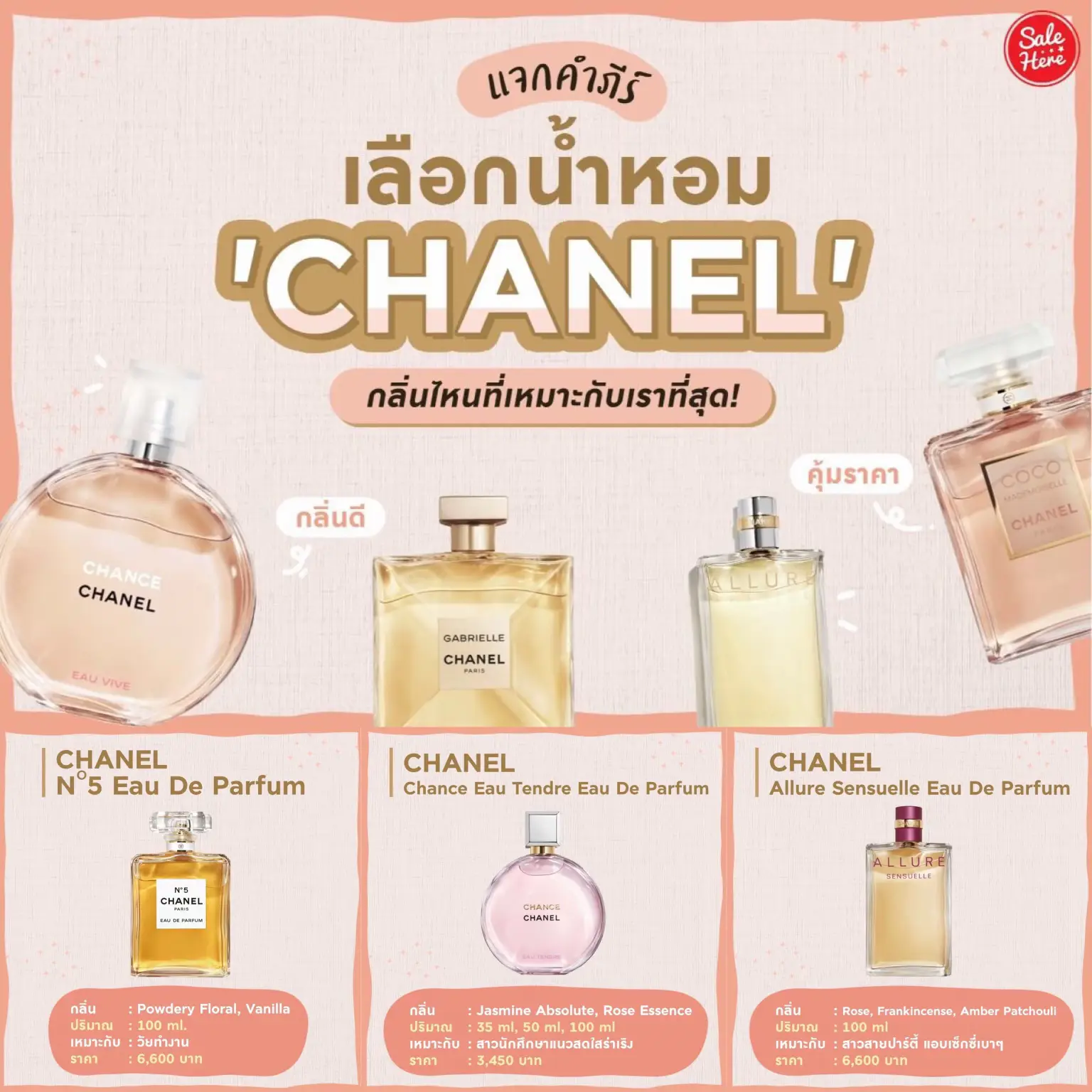 Introducing CHANEL Perfume Which Scent Fits Us Best😍 | Gallery posted ...