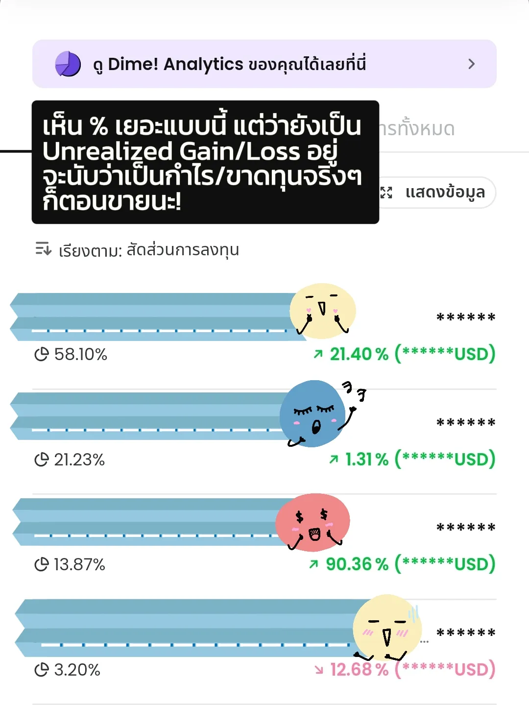 ตีบวก 90%!! รีวิว DCA เดือนละ 2,000 บาท ในแอพ DIME | แกลเลอรีที่โพสต์โดย Cashlost 🥕 | Lemon8
