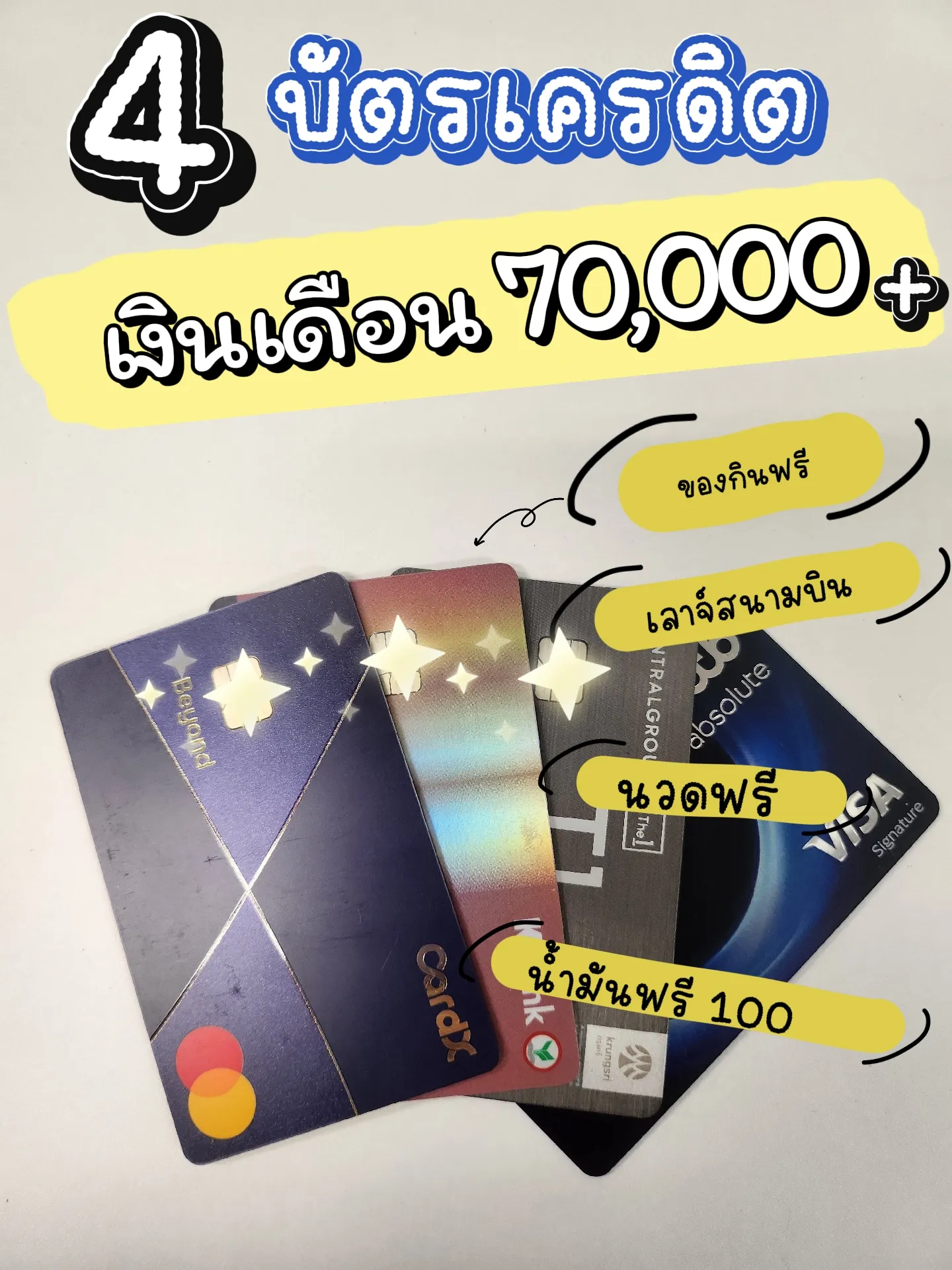 6 บัตรเครดิตเงินคืน สมัครง่าย ! สำหรับ First Jobber | แกลเลอรีที่โพสต์โดย Money Buffalo | Lemon8