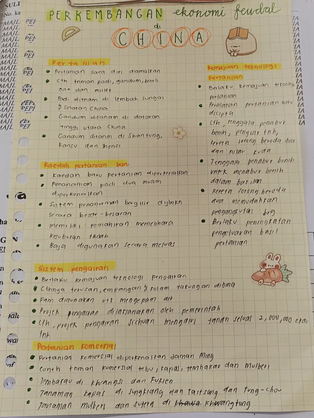 Nota Ringkas Sejarah Tingkatan 3 Bab 2 - Carian Lemon8