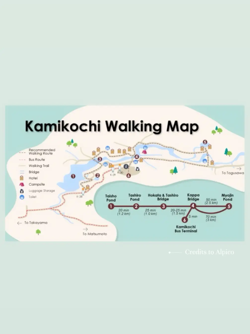 Day trip to Kamikochi 🍂 | Gallery posted by onicgiri 🍙 | Lemon8