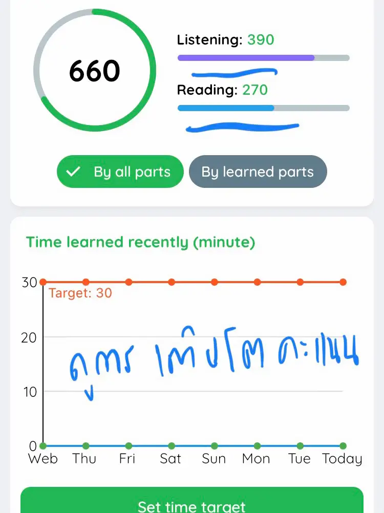 แจกฟรีข้อสอบ Ets Toeic เกาหลี - การค้นหาใน Lemon8