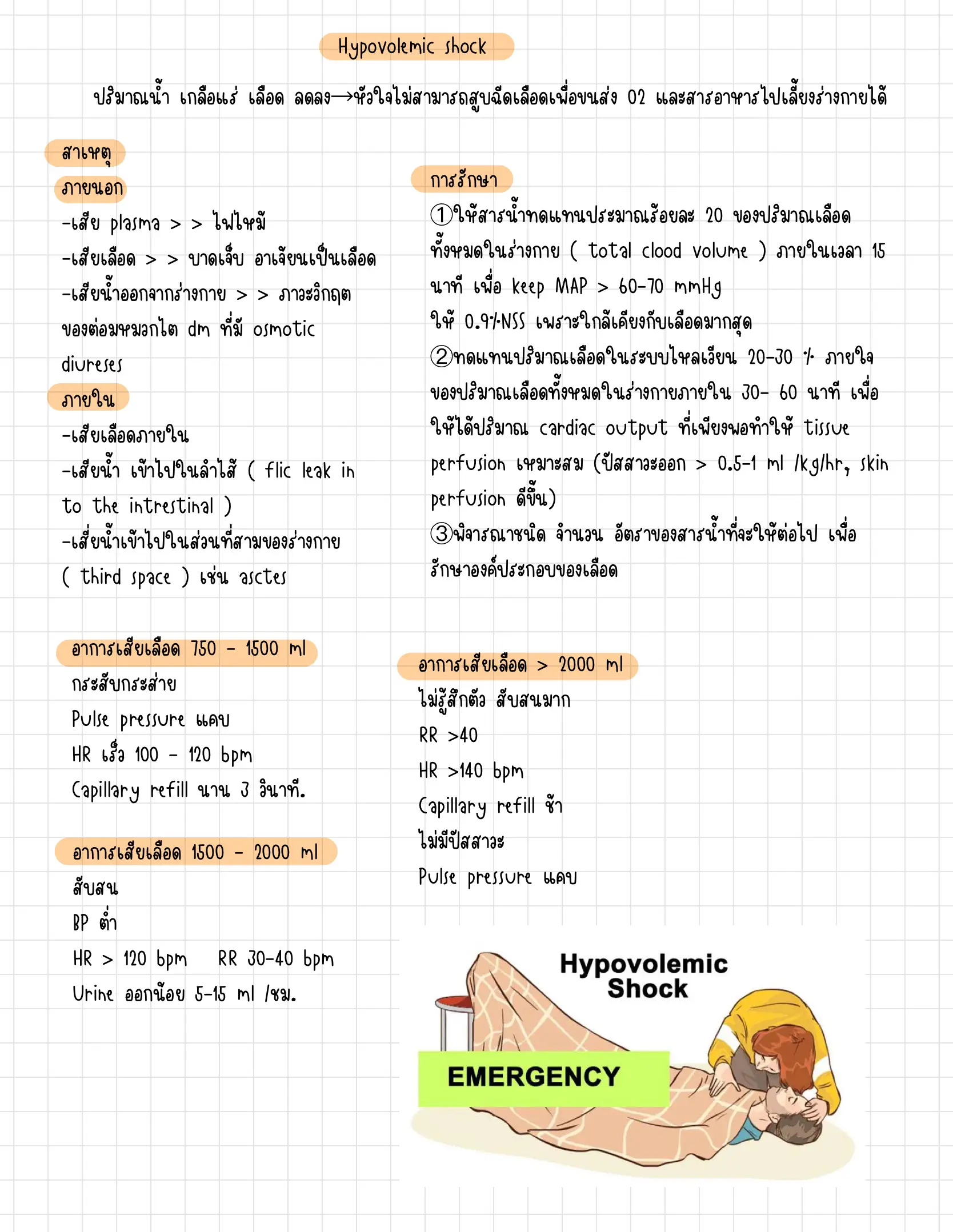 ลดบวม Proctase-P คือ ยา แก้ อะไร - การค้นหาใน Lemon8
