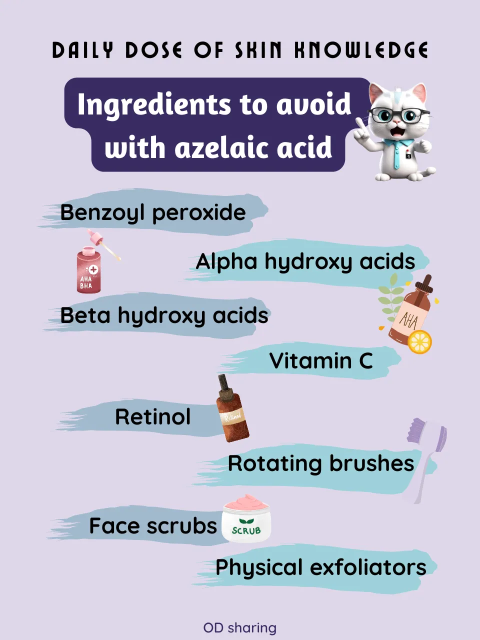 Azelaic Acid | brightening, acne, melasma, rosacea | Galeri disiarkan oleh Once Dictionary | Lemon8