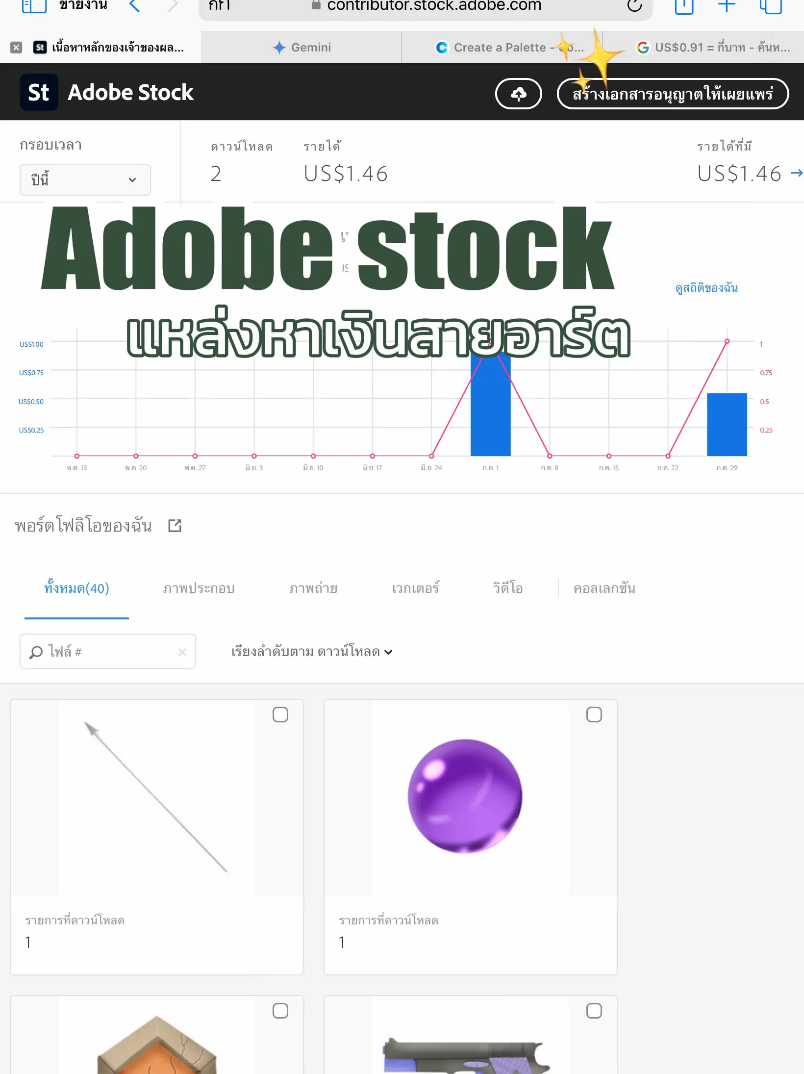 หารายได้เสริมจาก Adobe stock | แกลเลอรีที่โพสต์โดย The Littlezone | Lemon8
