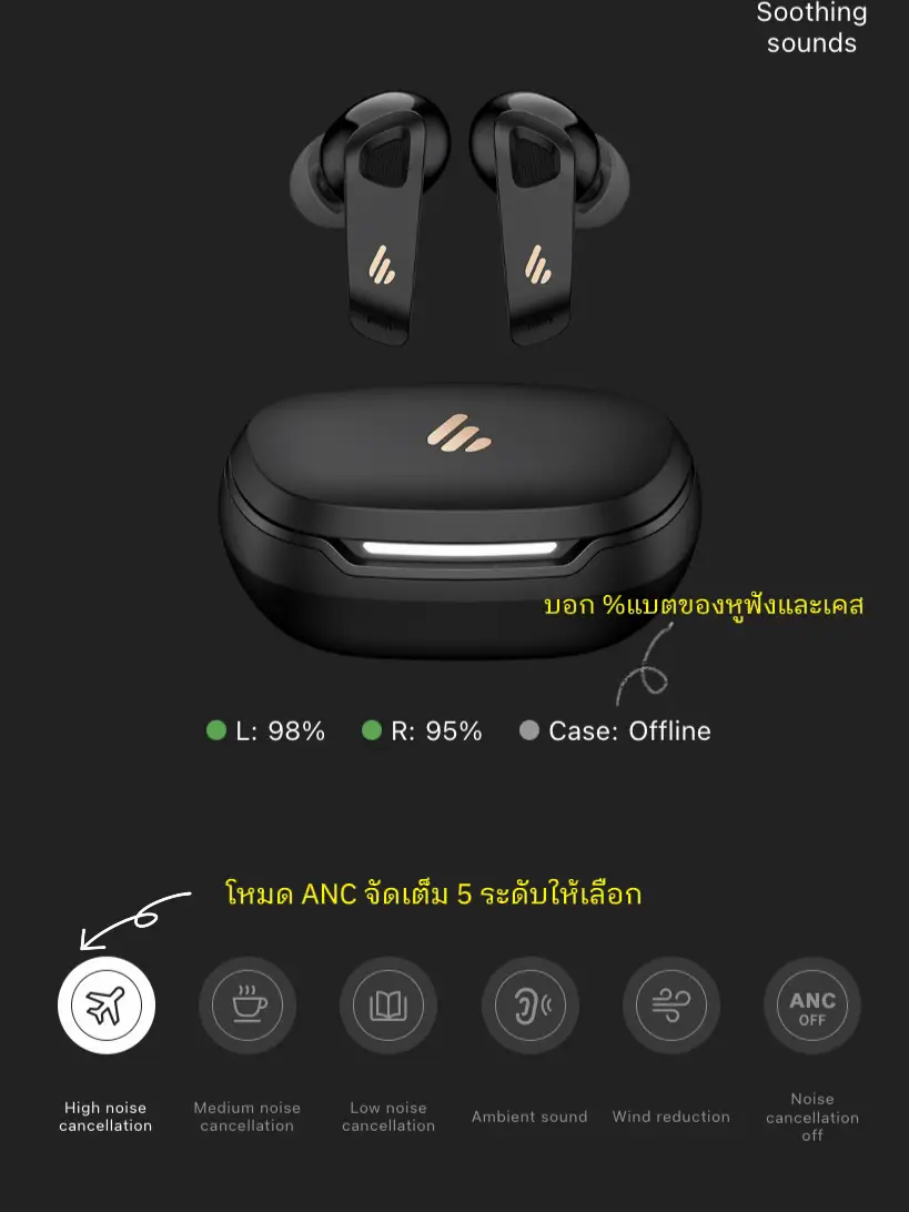 Unbox Edifier NeoBuds Pro2 หูฟังหลักพันที่สู้หูฟังหลักหมื่นได้ | แกลเลอ ...