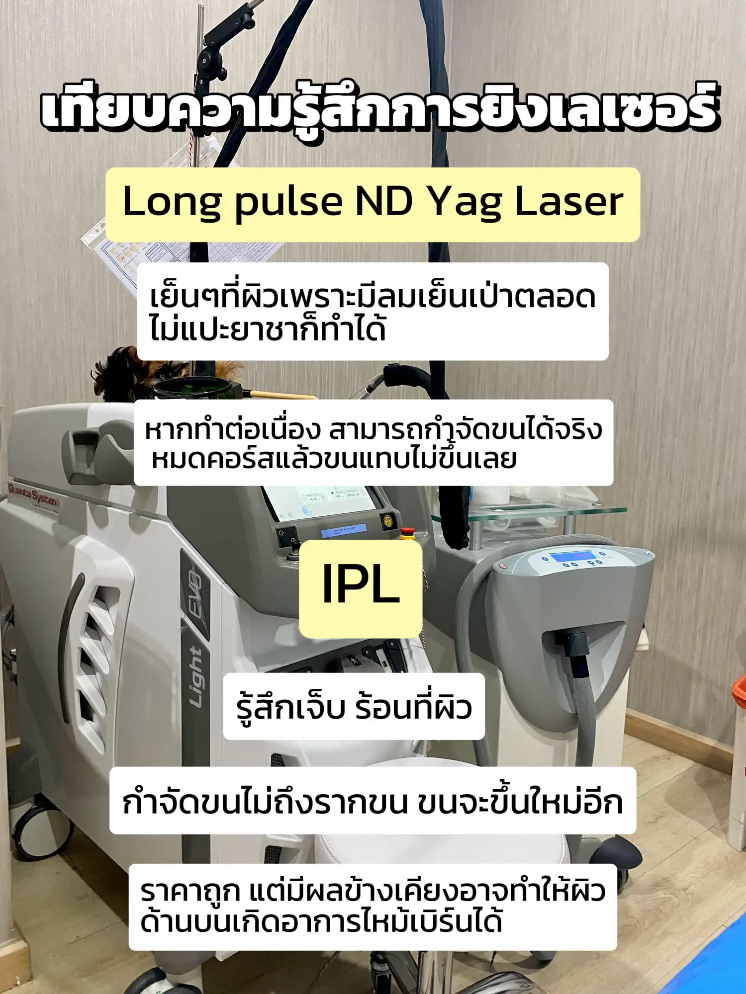 เลเซอร์ขนน้องด้วยเครื่อง Long pulse ND Yag Laser ครั้งแรก | แกลเลอรีที่ ...